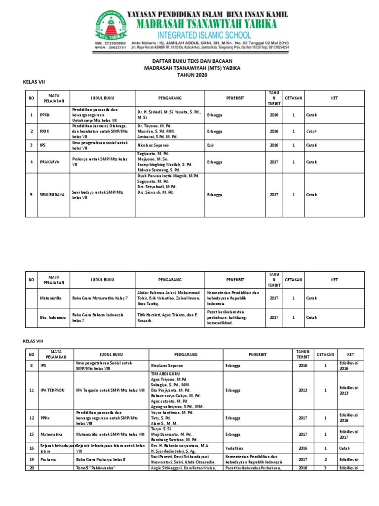 D.1 Daftar Buku Teks Dan Bacaan | PDF