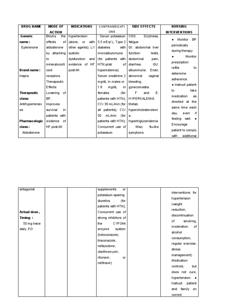 Aldactone | PDF | Clinical Medicine | Drugs