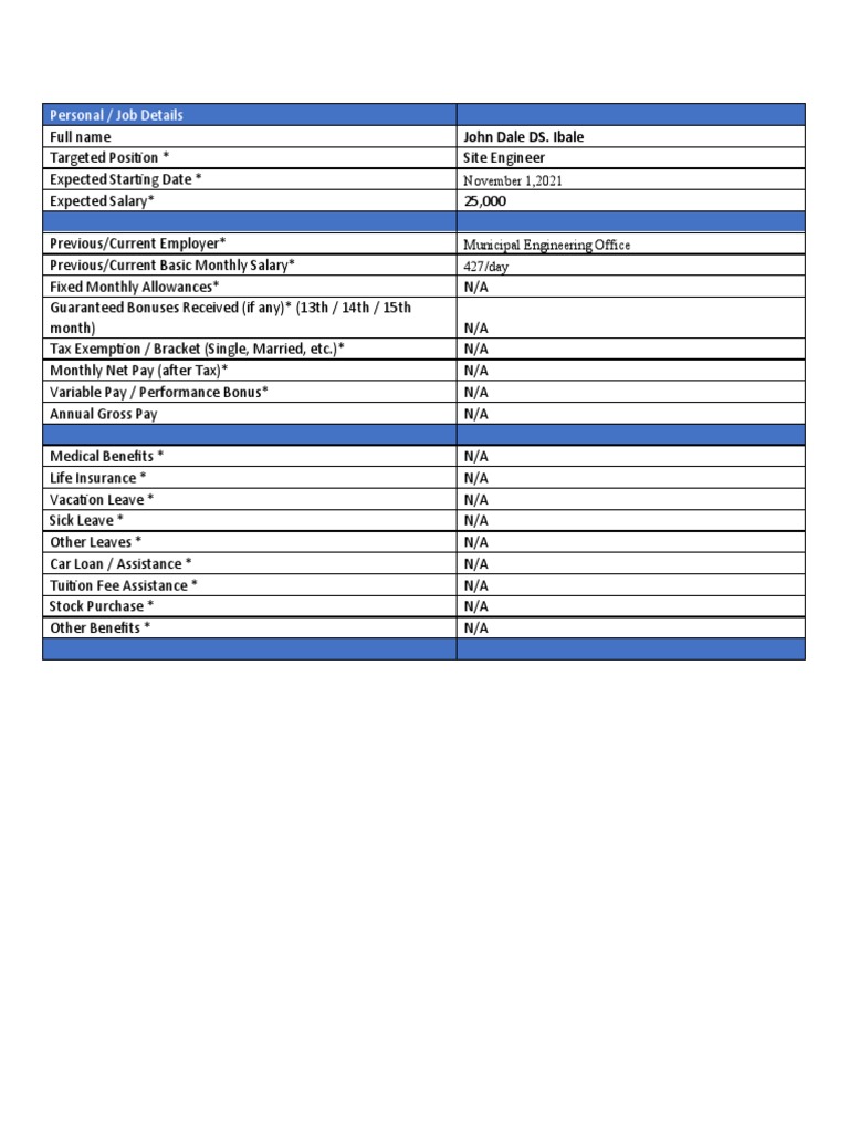 Job Application for Site Engineer | PDF
