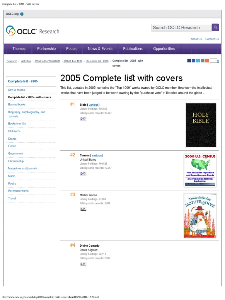 OCLC Top 1000 Books Complete List - 2005 - With Covers | PDF | William ...