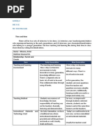 A Detailed Lesson Plan in English Demonstrative Pronoun | PDF ...
