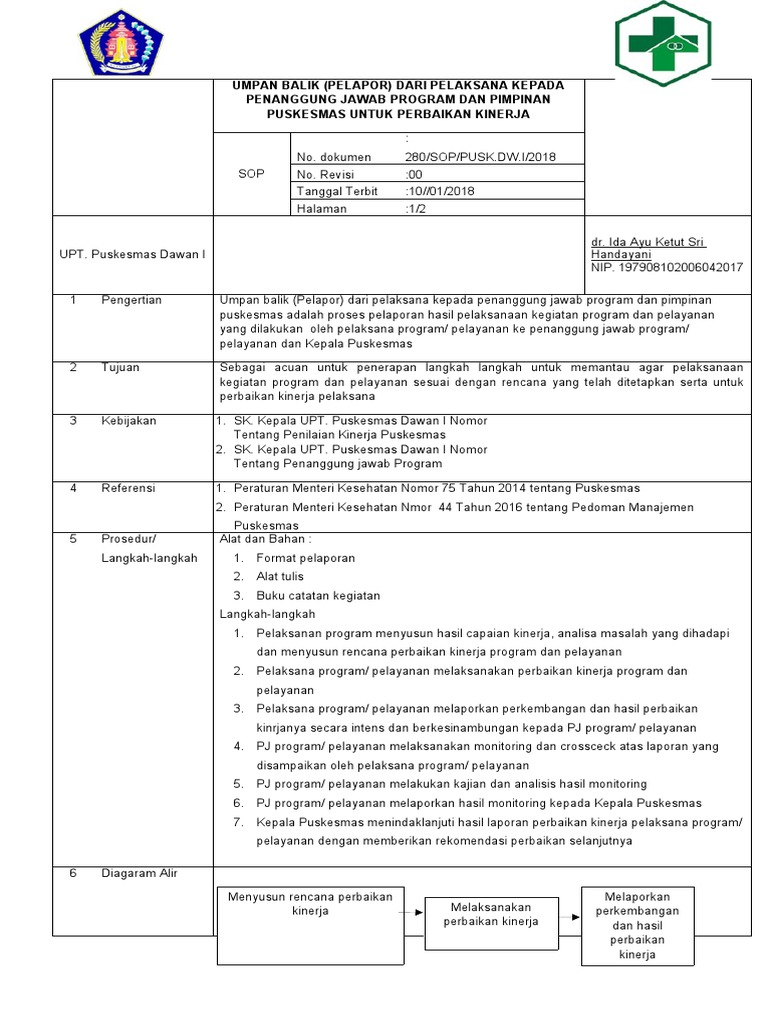 SOP 280 Umpan Balik (Pelapor) Dari Pelaksana Kepada Penanggung Jawab Program Dan Pimpinan ...