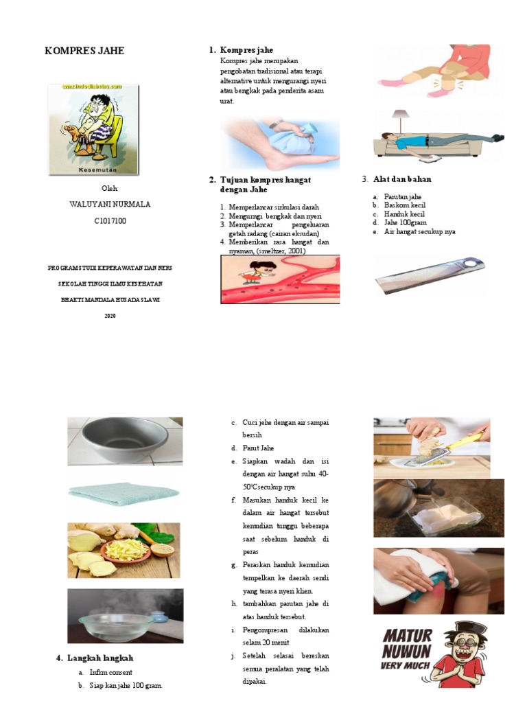 Leaflet Kompres Jahe | PDF