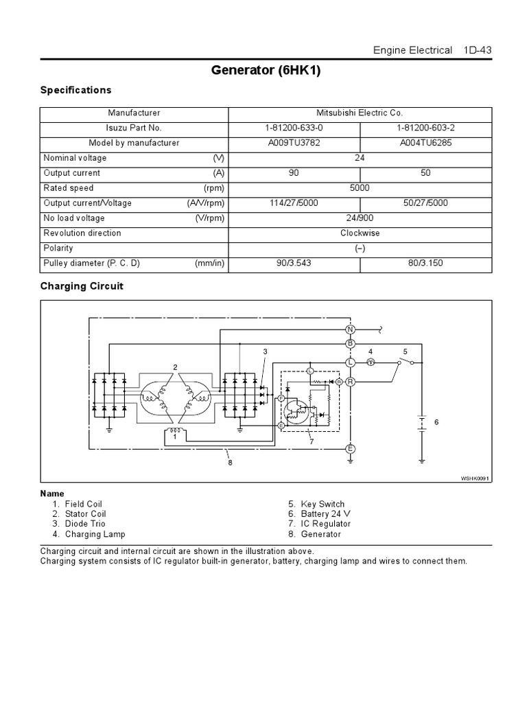 Engine Electrical Generator Specs and Structure | PDF | Electric ...