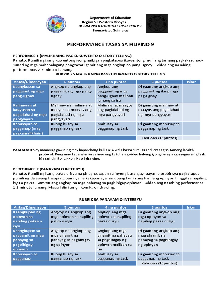 Performance Tasks g9 | PDF