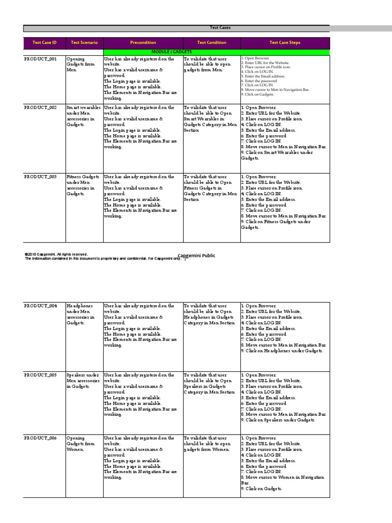 Test Case ID Test Scenario Precondition Test Condition Test Case Steps ...
