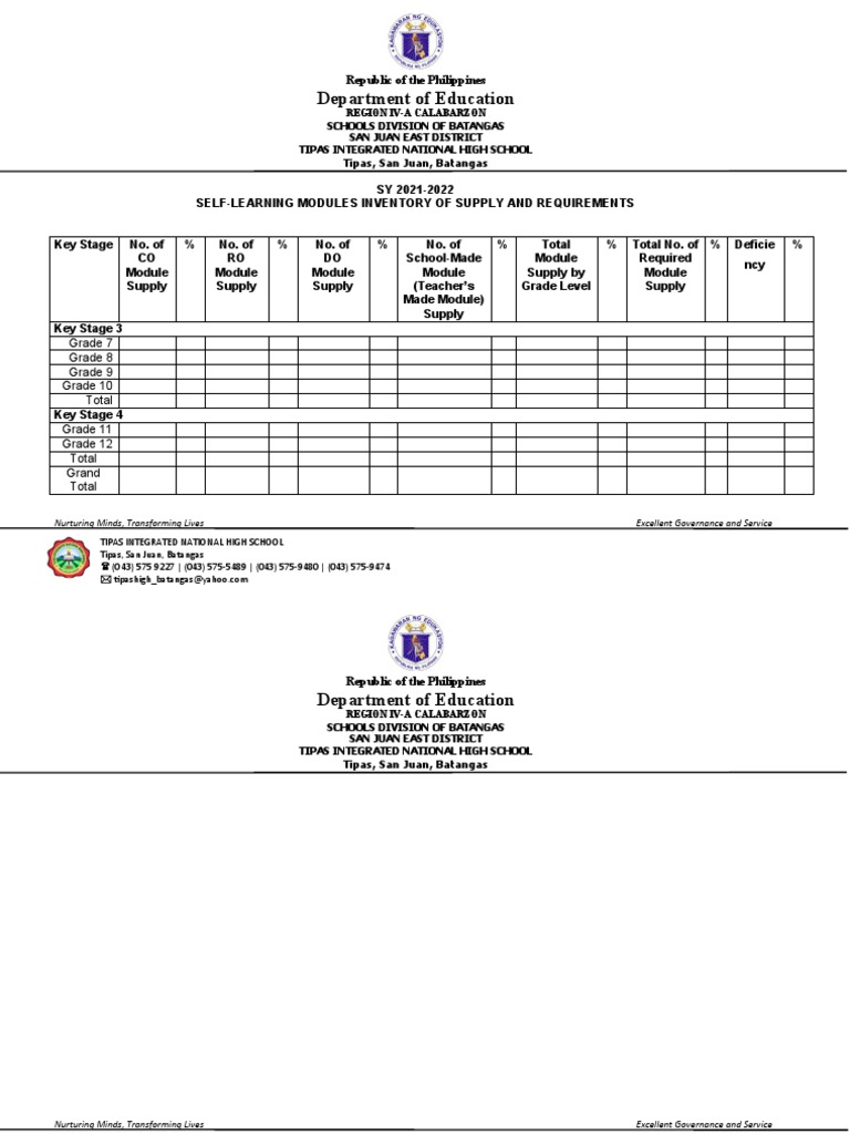 SLM Inventory Template 2021-2022 | PDF