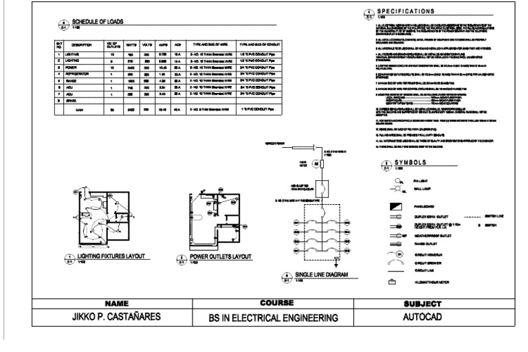 EE Model | PDF