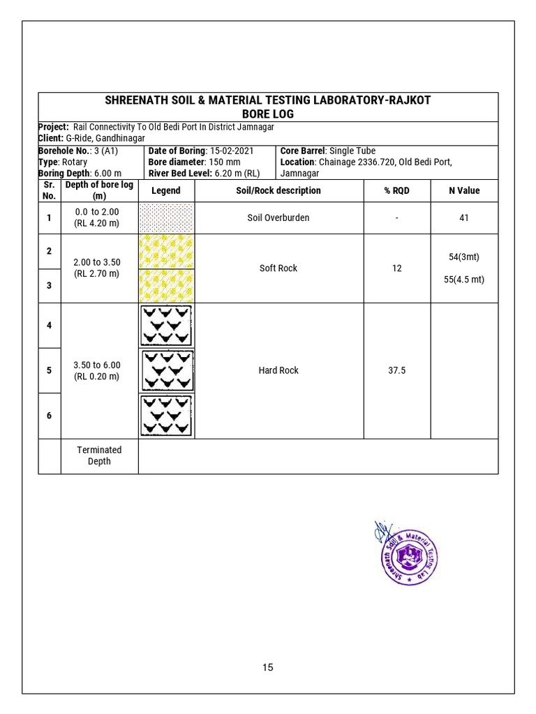 Borelog Report | PDF | Tools