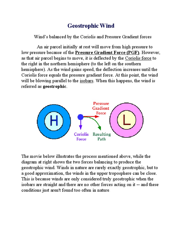 Understanding Geostrophic Wind: How the Pressure Gradient Force and ...