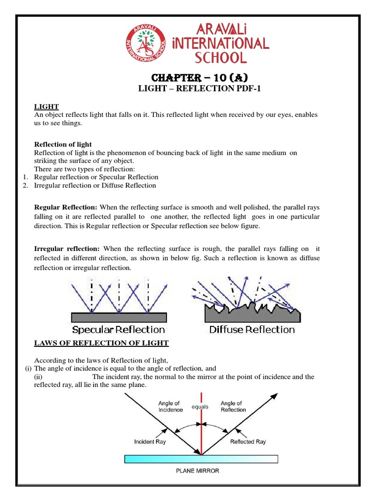 Light Reflection Basics | PDF | Reflection (Physics) | Mirror