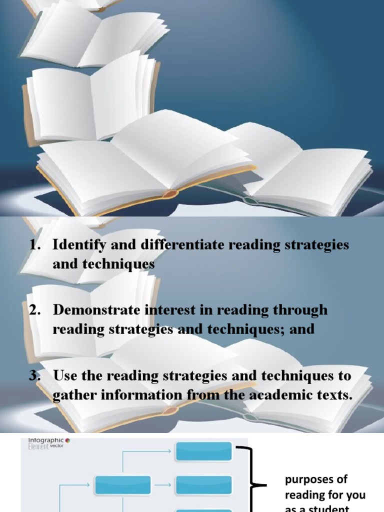Lesson 3 Reading Strategies | PDF