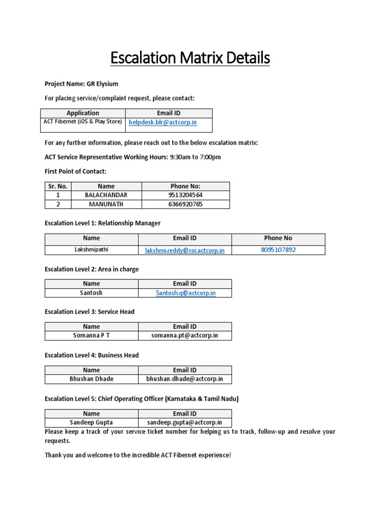 ACT Fibernet Escalation Matrix Guide | PDF | Career & Growth | Business