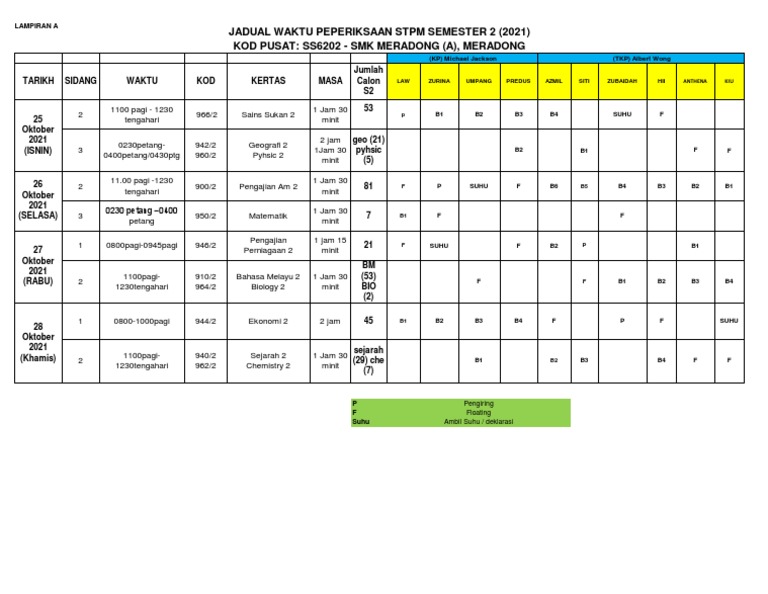 STPM 2025 Semester 2 Exam Schedule | PDF