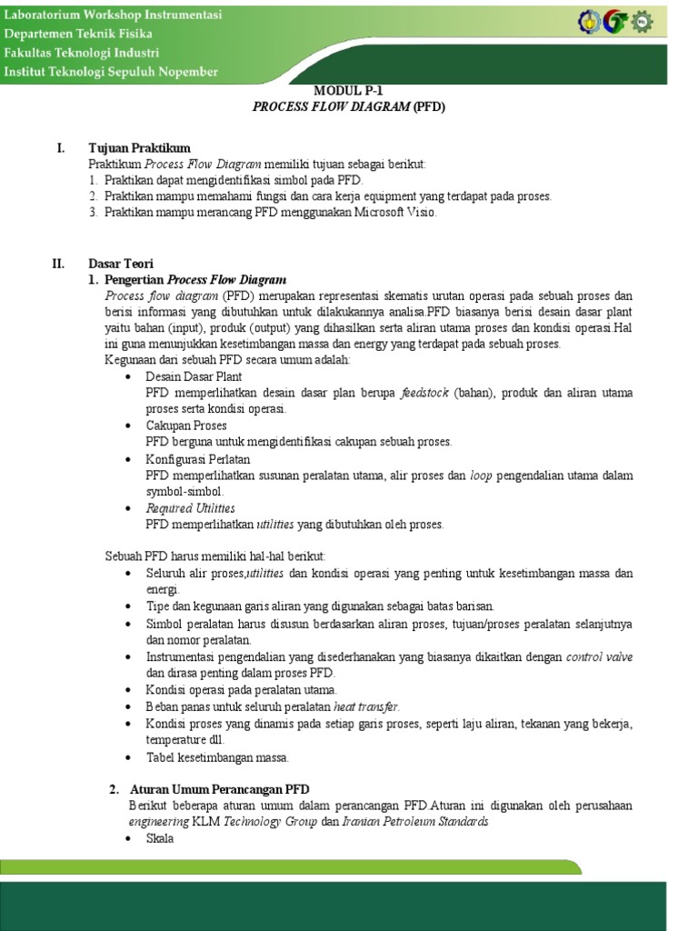 5063 - Modul p1 PFD | PDF | Bisnis | Komputer
