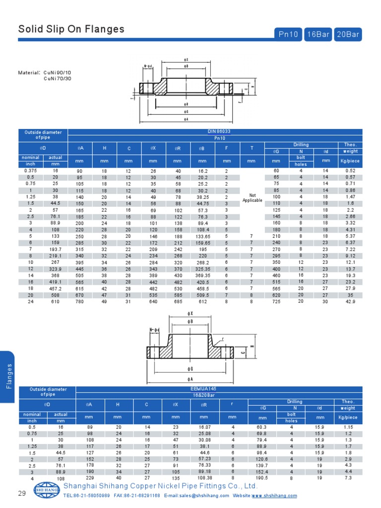 Copper Nickel Slip On Flange Din86033 Eemua145 | PDF