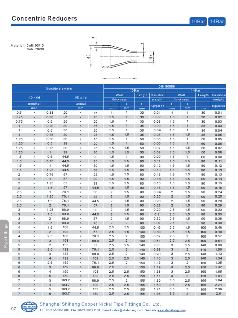 Concentric Reducer Specifications | PDF | Pipe (Fluid Conveyance ...