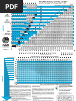 NAUI Nitrox Tables | PDF | Equipment | Underwater Diving