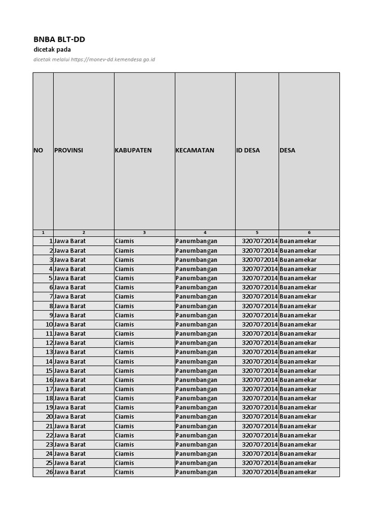 Template - Bnba - BLT - DD BM | PDF