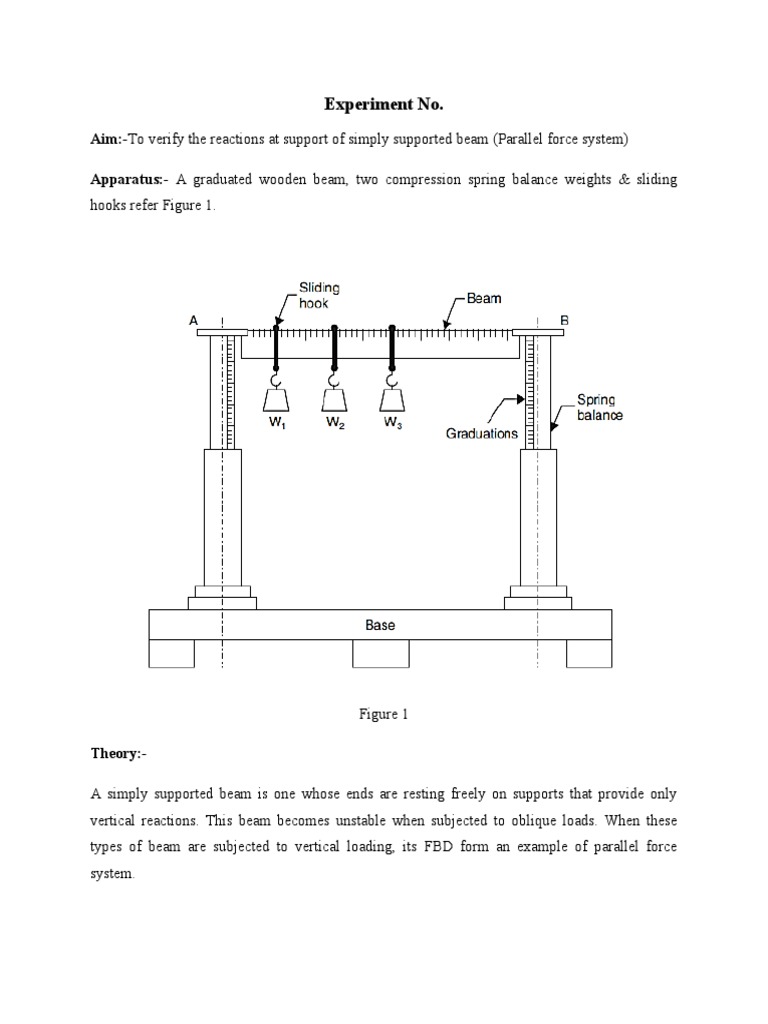Verification of Reactions at Supports of a Simply Supported Beam Under ...