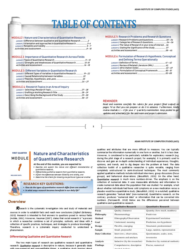 Week-1-7 CM MDL Prr2 | PDF | Validity (Statistics) | Quantitative Research