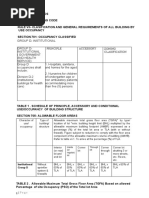 PRBOA Interpretation of Setbacks Based On RROW Width PDF | PDF ...