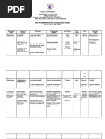 Values Restoration Program Overview | PDF | Religious Behaviour And ...