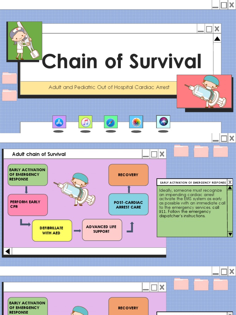 Chain of Survival: Adult and Pediatric Out of Hospital Cardiac Arrest ...