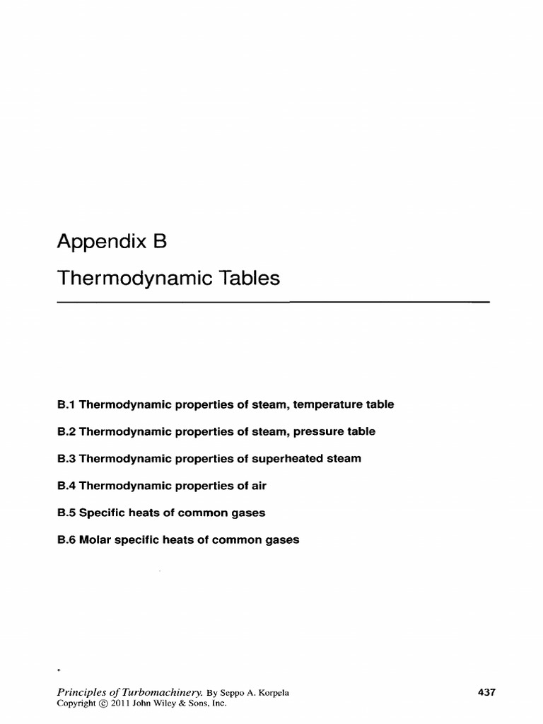 Appendix B Thermodynamic Tables: Principles of Turbomachinery. by Seppo ...