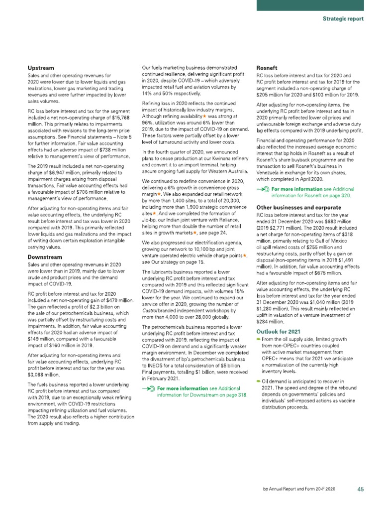 BP Annual Report and Form 20f 2020 | PDF