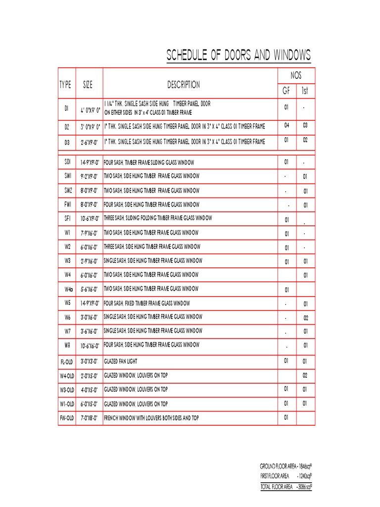 Door Window Schedule | PDF | Window | Glass Applications
