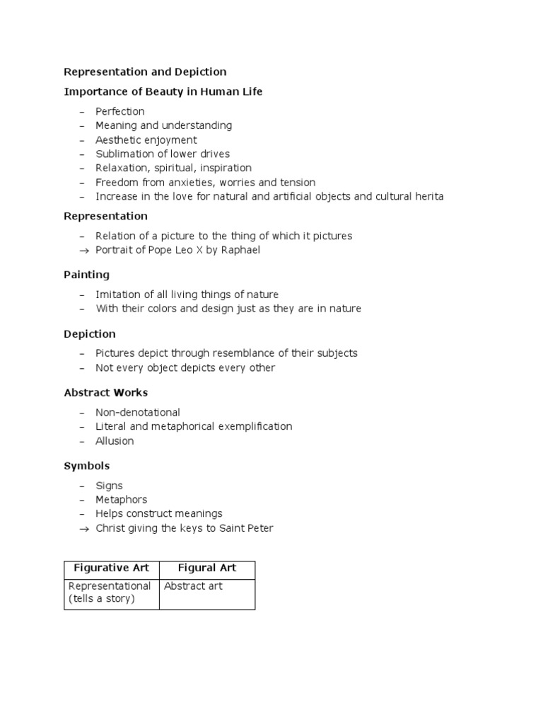 Representation and Depiction | PDF | Philosophy | General Fiction