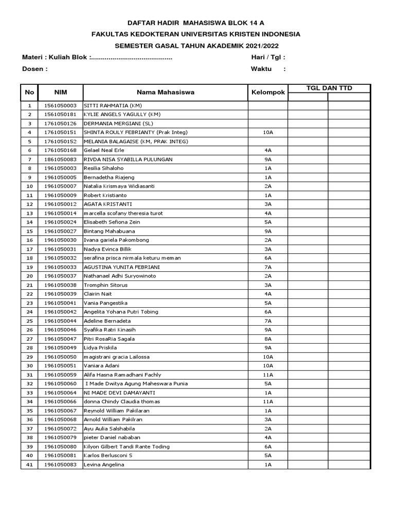 Kel A Absen Blok 14 Gasal 2021-2022 | PDF