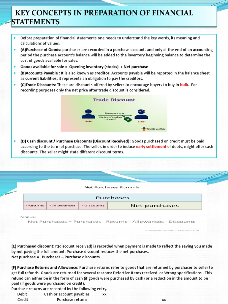 4.introduction To Financial Statements | PDF | Debits And Credits ...