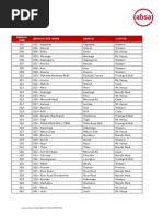 Absa Sort Codes | PDF | Accra | Barclays