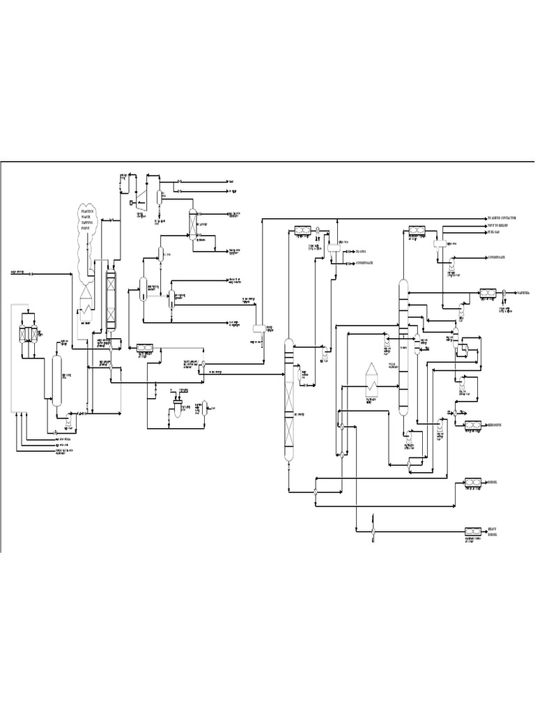 P&id Hydrocracker | PDF