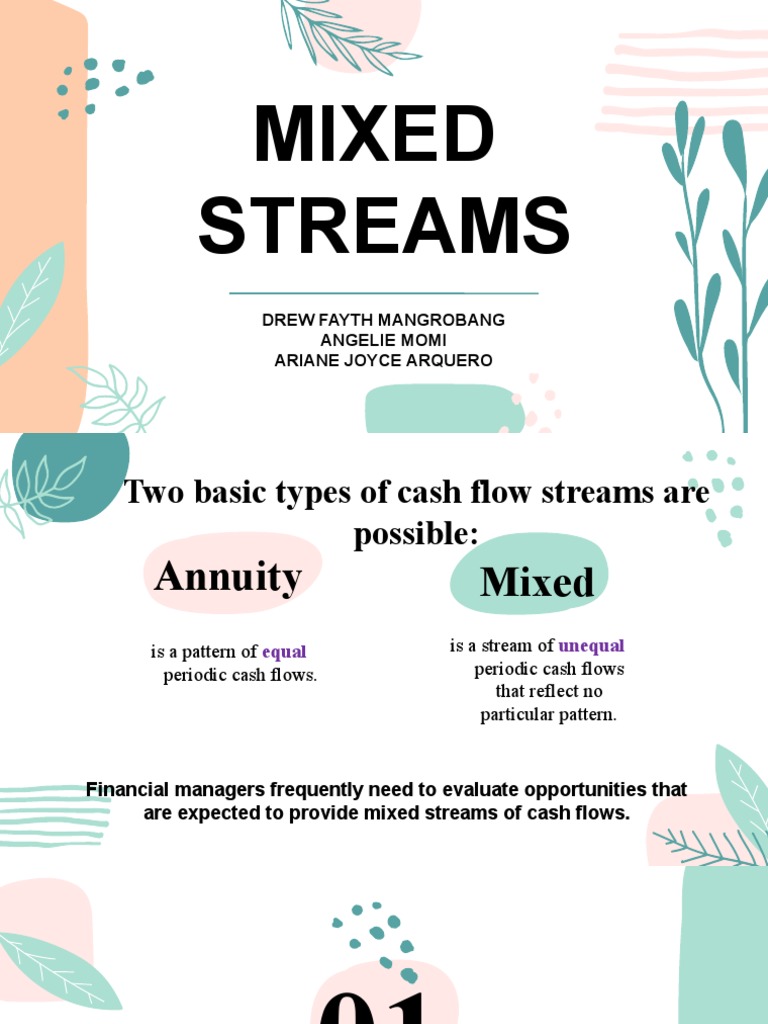 Mixed Streams: Drew Fayth Mangrobang Angelie Momi Ariane Joyce Arquero ...