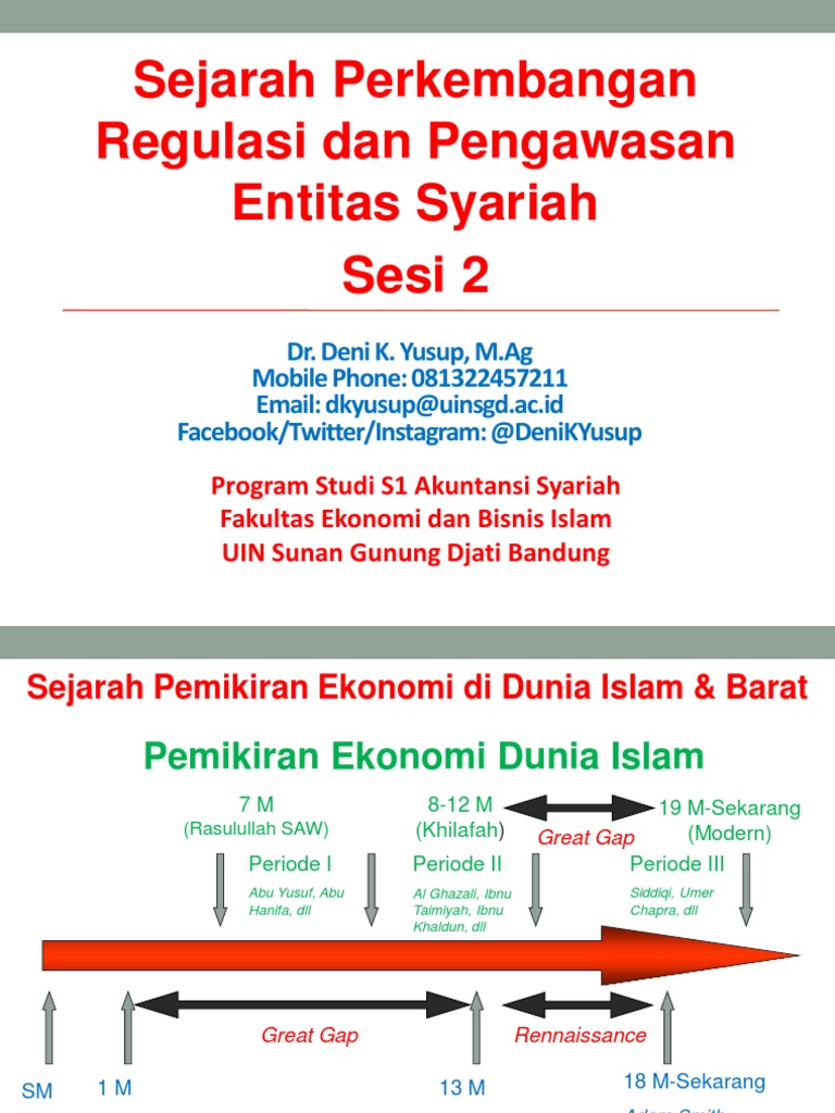 Sejarah Perkembangan Regulasi Dan Pengawasan Entitas Syariah | PDF