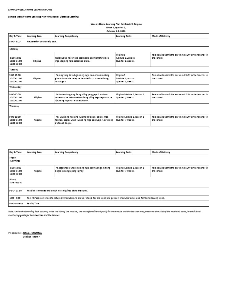 L3A1 - Sample Weekly Home Learning Plans | PDF | Learning | Behavior Modification