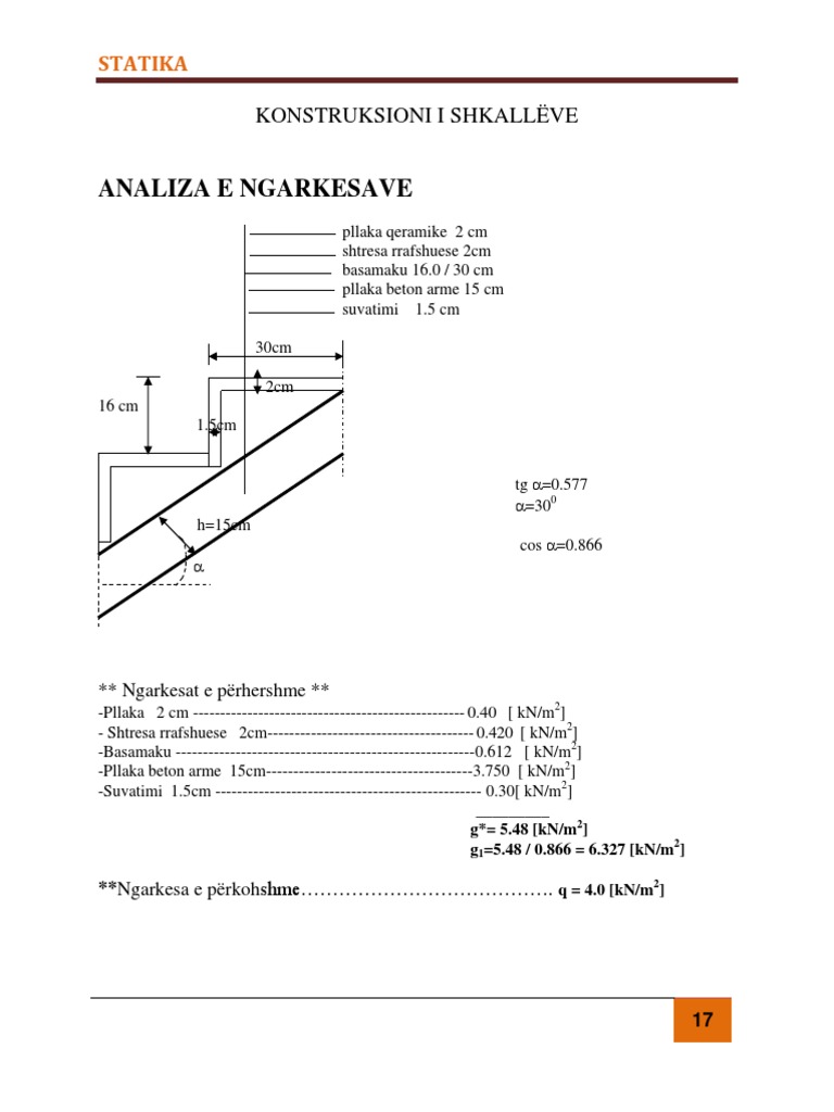 Shkallet Analiza E Ngar Pdf