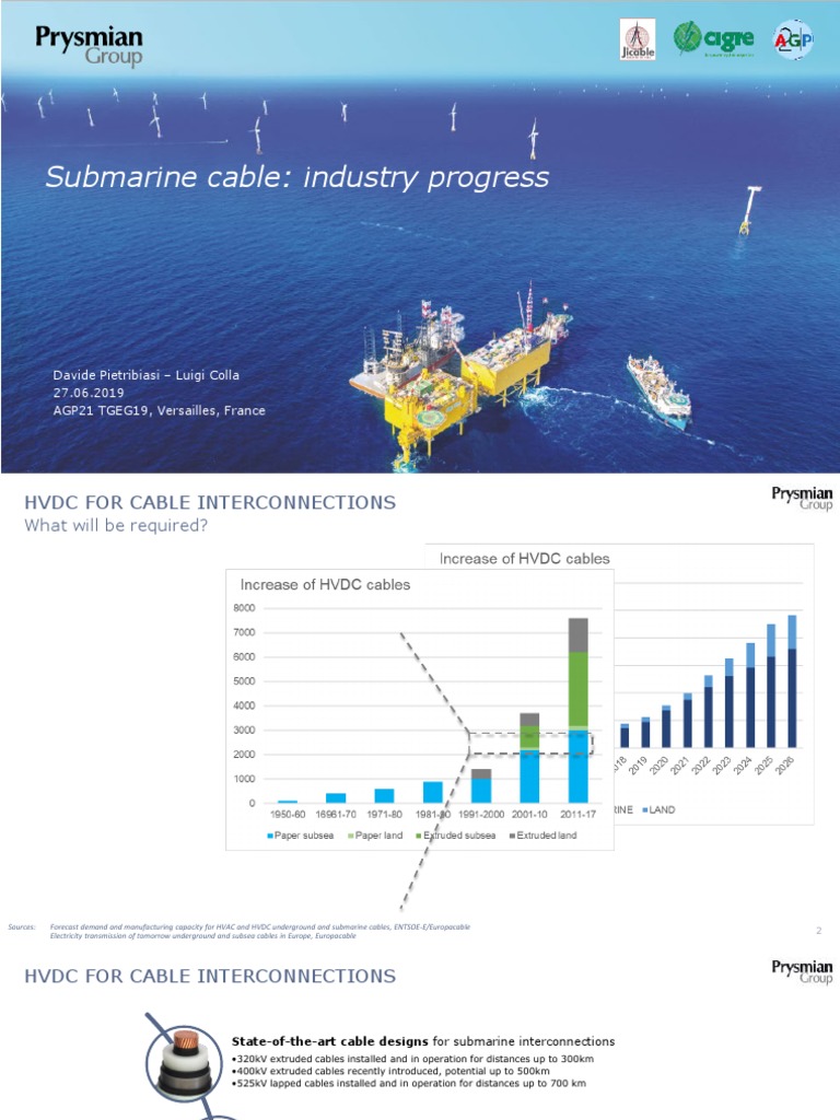 Submarine Cable: Industry Progress: Davide Pietribiasi - Luigi Colla 27 ...