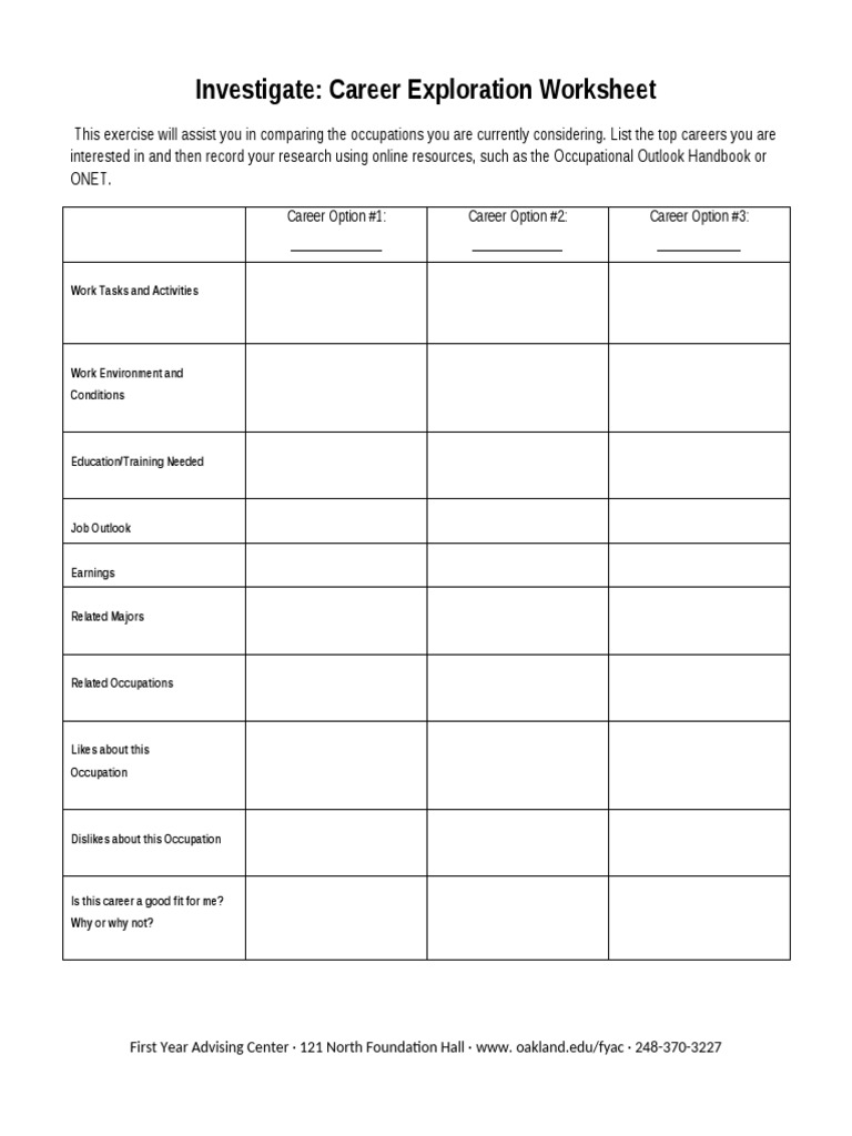 Career Exploration Worksheet | PDF