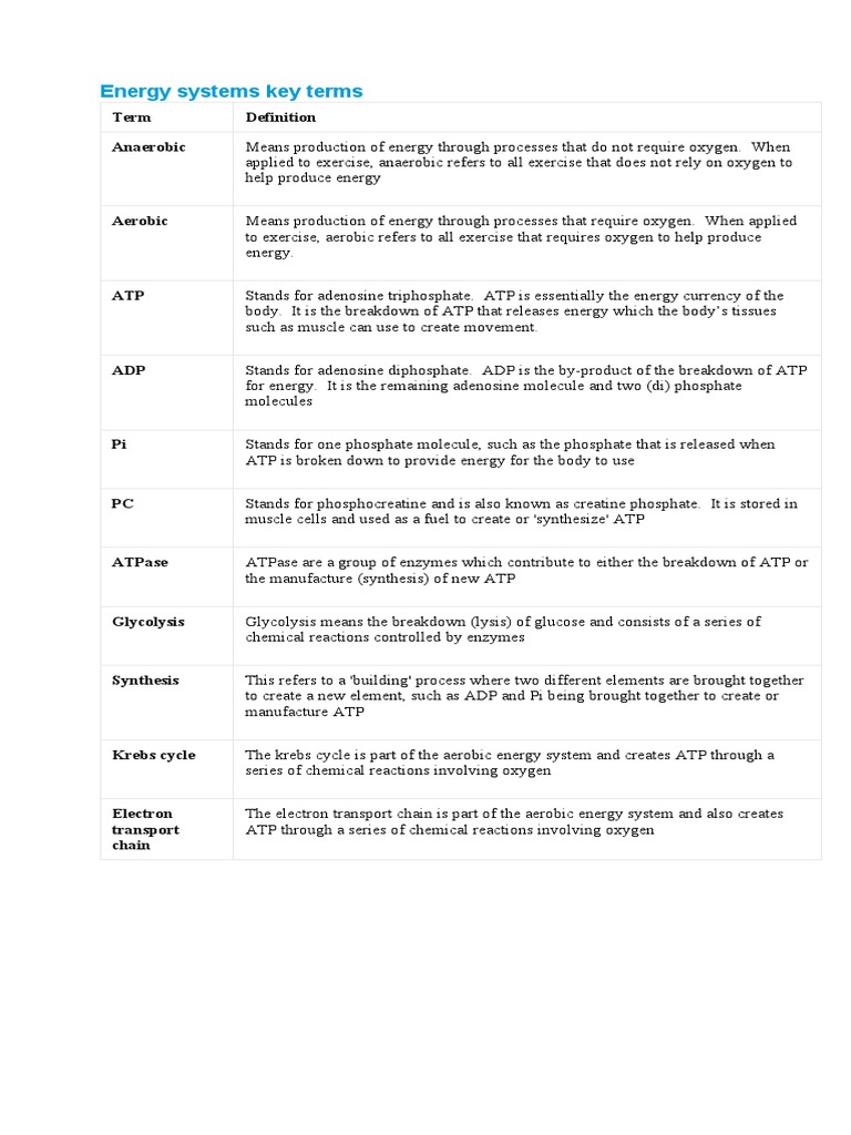 Energy Systems Key Terms | PDF