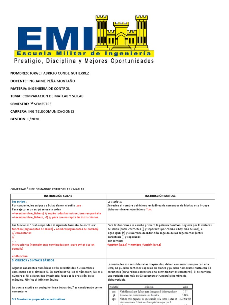 Comparativa MATLAB vs Scilab | PDF | Matriz (Matemáticas) | Vector ...
