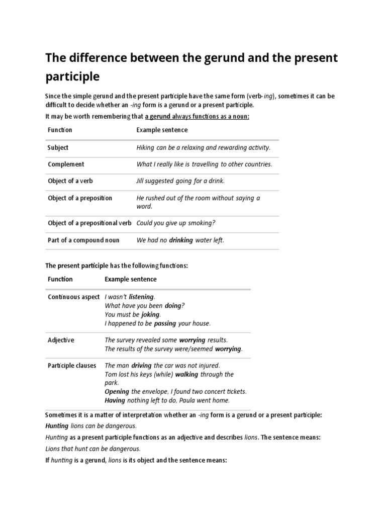 The Difference Between The Gerund and The Present Participle | PDF ...