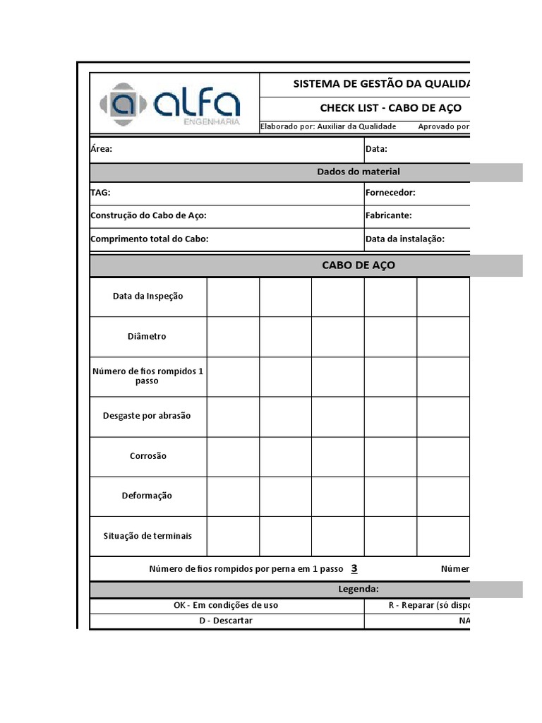 Check List - Cabos de Aço | PDF