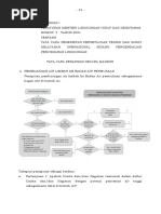 Panduan Sinkronisasi Amdalnet dan OSS | PDF | Komputer