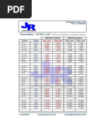 Tabela Rosca BSP Laminada | PDF