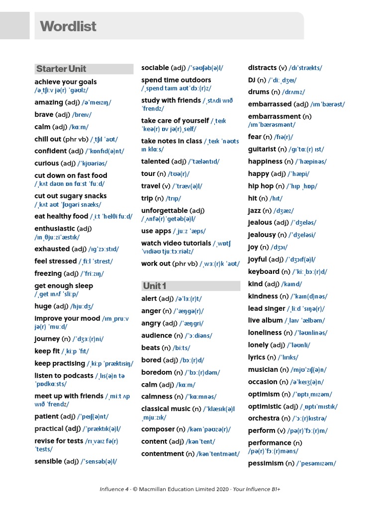 L4 B1PLUS Wordlist English | PDF | Theft | Crimes