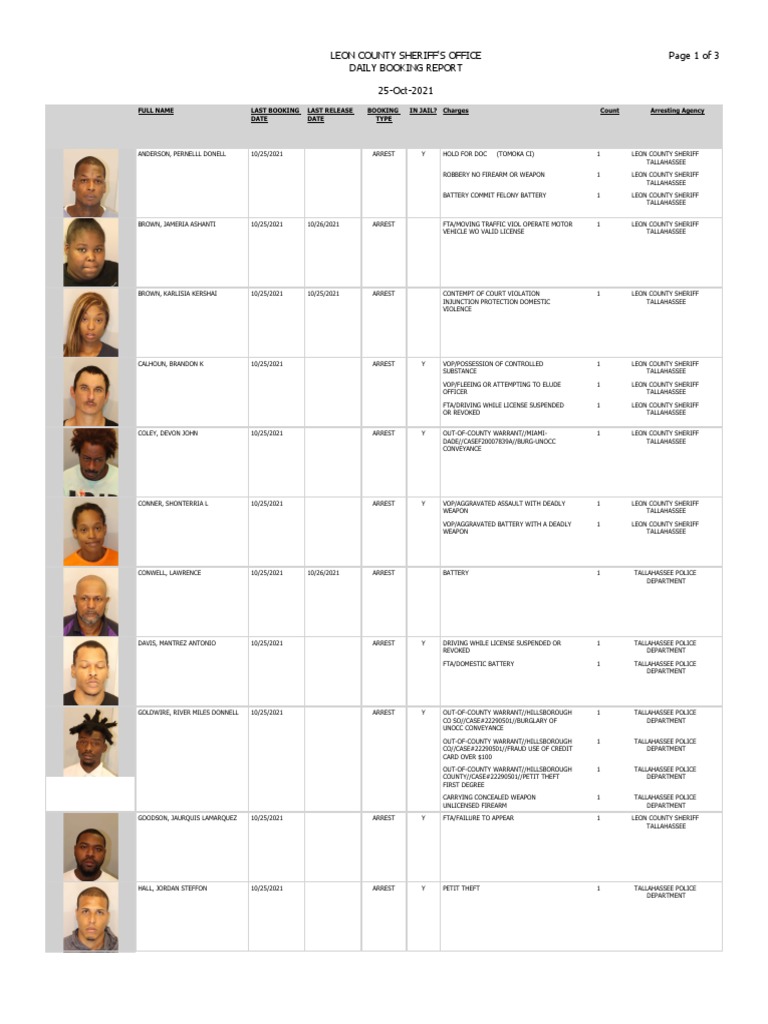 Leon County Sheriff'S Office Daily Booking Report 25-Oct-2021 Page 1 of ...